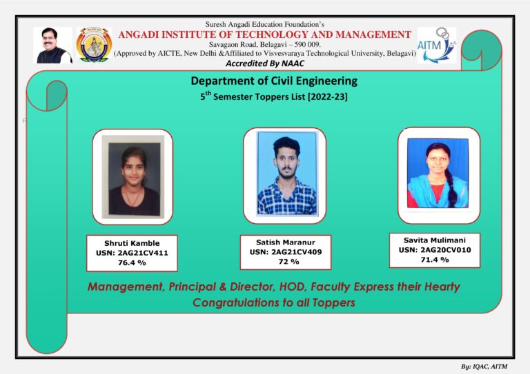 Toppers – civil.aitmbgm.ac.in