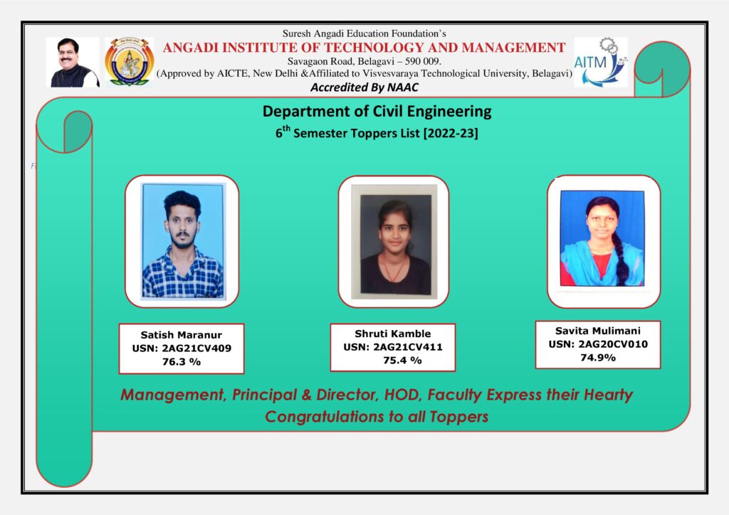 Toppers – civil.aitmbgm.ac.in